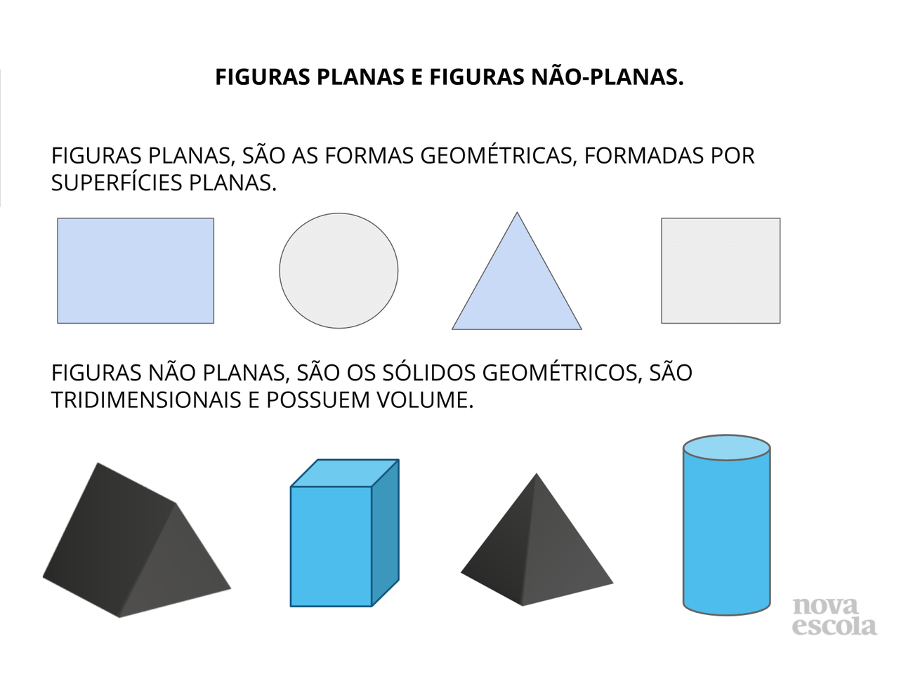 Exercícios de Geometria Plana [Matemática]